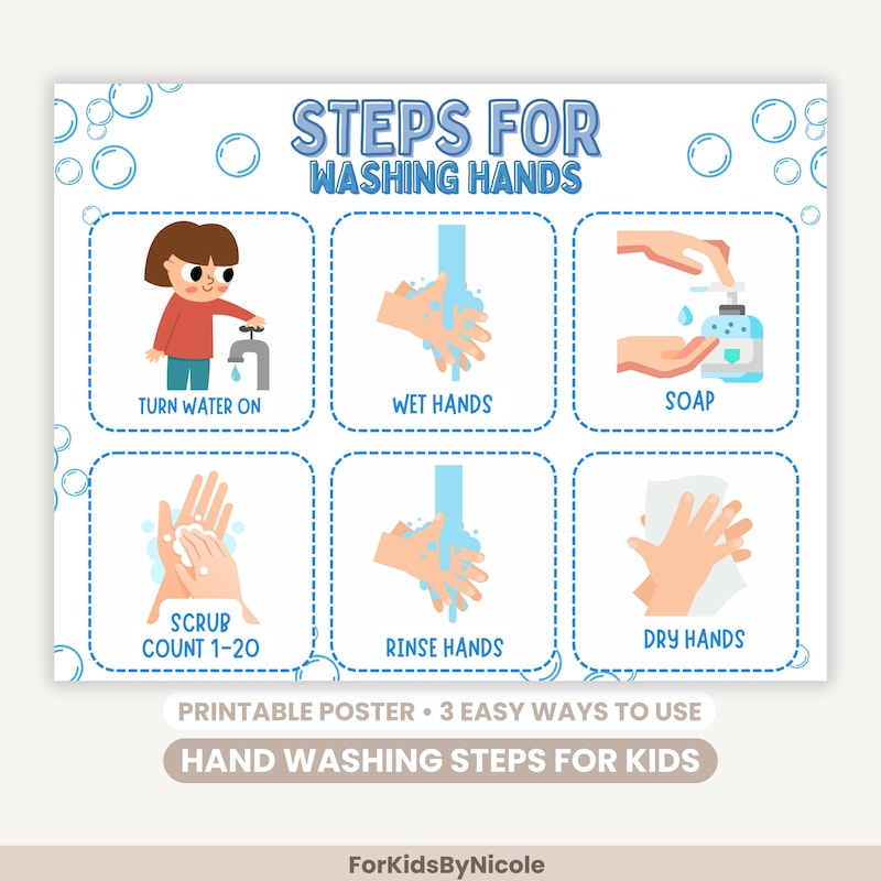 Visual Wash Hands Chart - Etsy