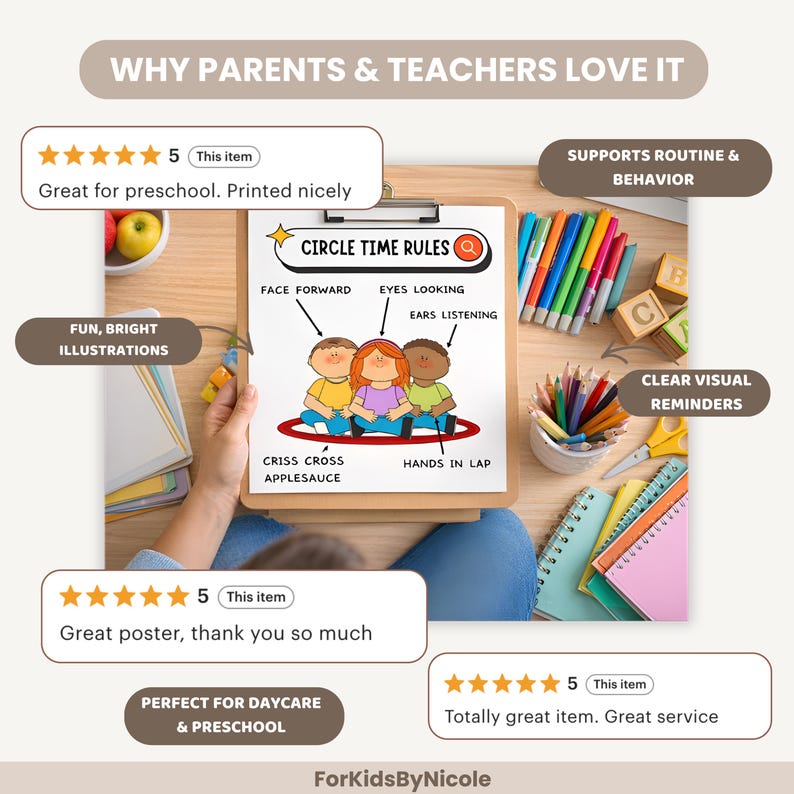 Circle Time Rules Poster: Daycare & Preschool Classroom (digital ...
