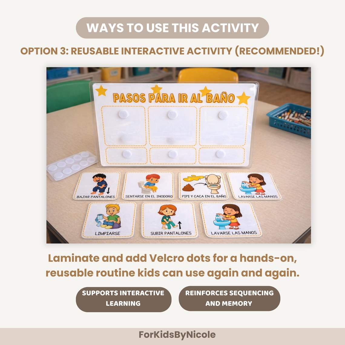 Potty Training Steps Poster in Spanish: Kids Bathroom Guide (printable ...