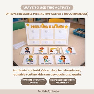 Potty Training Steps Poster in Spanish: Kids Bathroom Guide (printable ...
