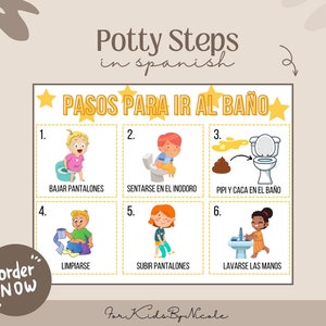 Potty Training Steps Poster in Spanish: Kids Bathroom Guide (printable ...