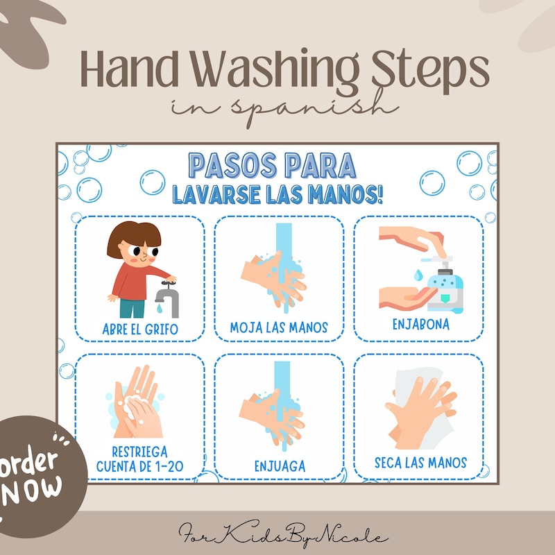 Letreros de lavarse las manos - Etsy México