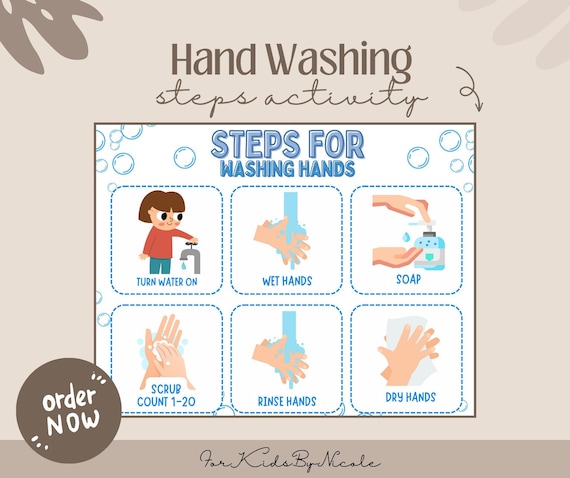 Preschool Hand Washing Chart Wash Your Hands Kids Hygiene Guide