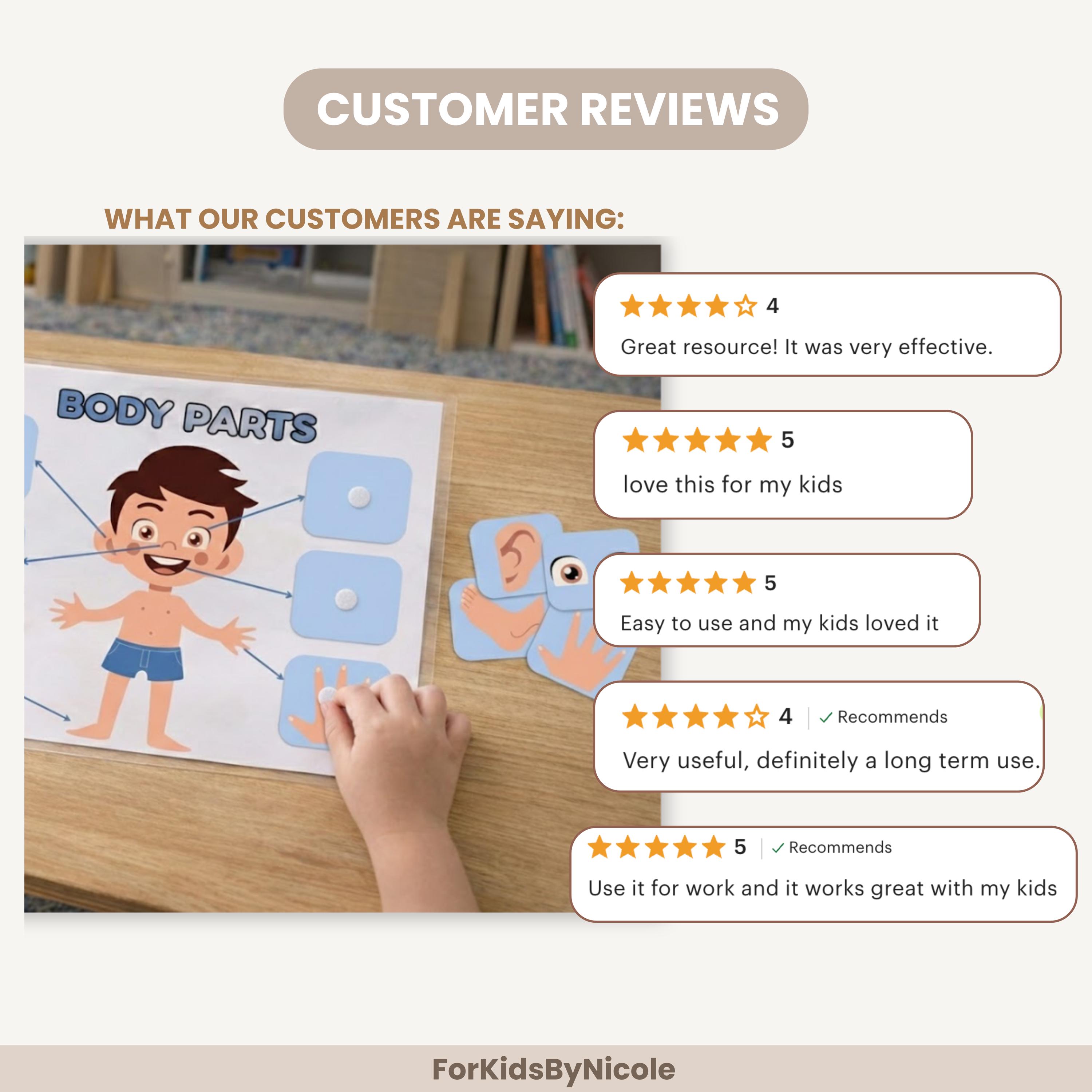 Body Parts Matching Activity for Toddlers (digital Download) - Etsy