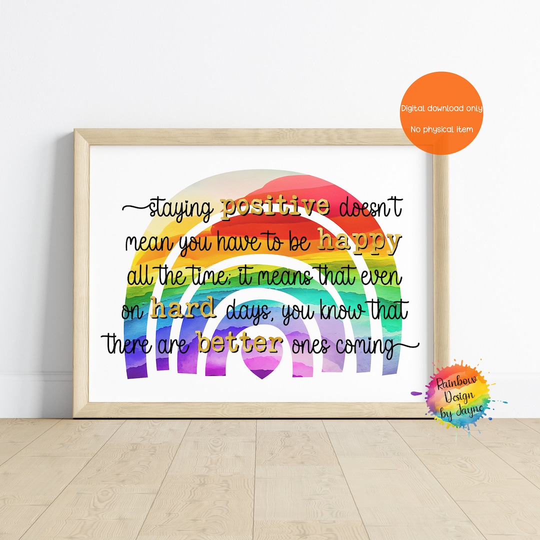Positive Mindset Digital Printable Wall Art, Instant Download, Colorful ...
