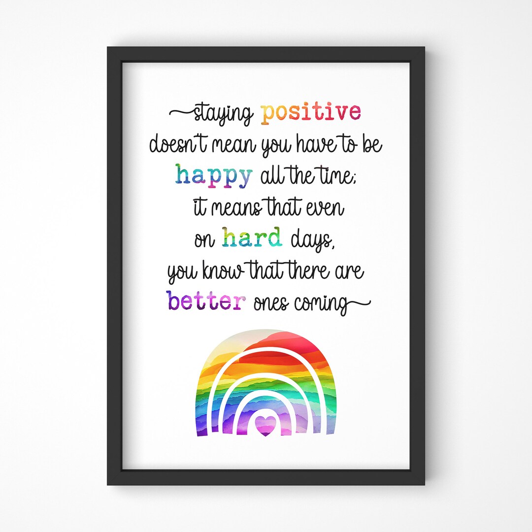 Positive Mindset Digital Printable Wall Art Instant - Etsy