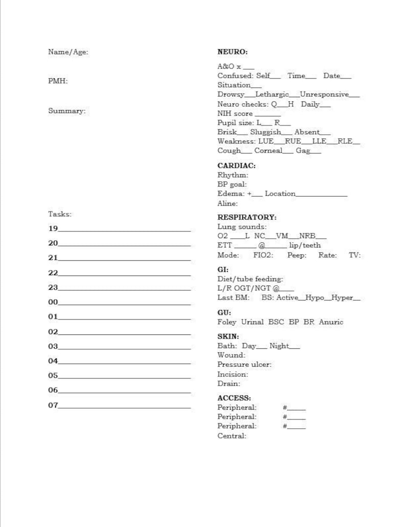 Night Shift Neuro ICU Report Sheet - Etsy