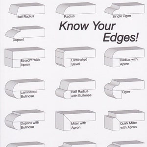 Custom Quartz Countertops - Etsy