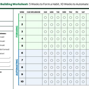 Habit Building and Tracking Worksheet - Etsy