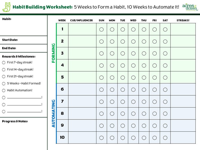 Habit Building and Tracking Worksheet - Etsy
