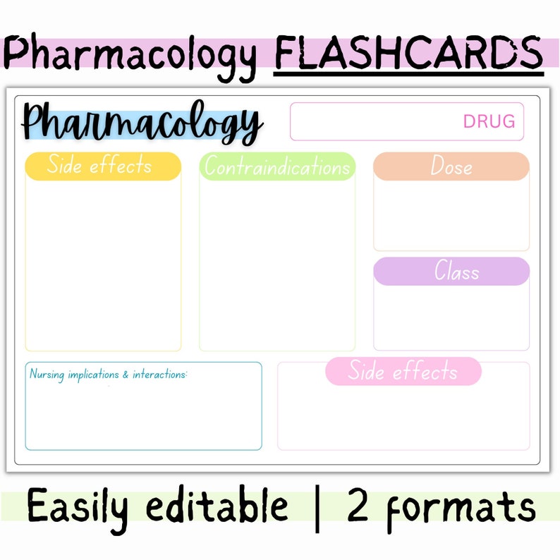 Pharmacology Nursing Template | Nursing Student Printable | Nursing ...