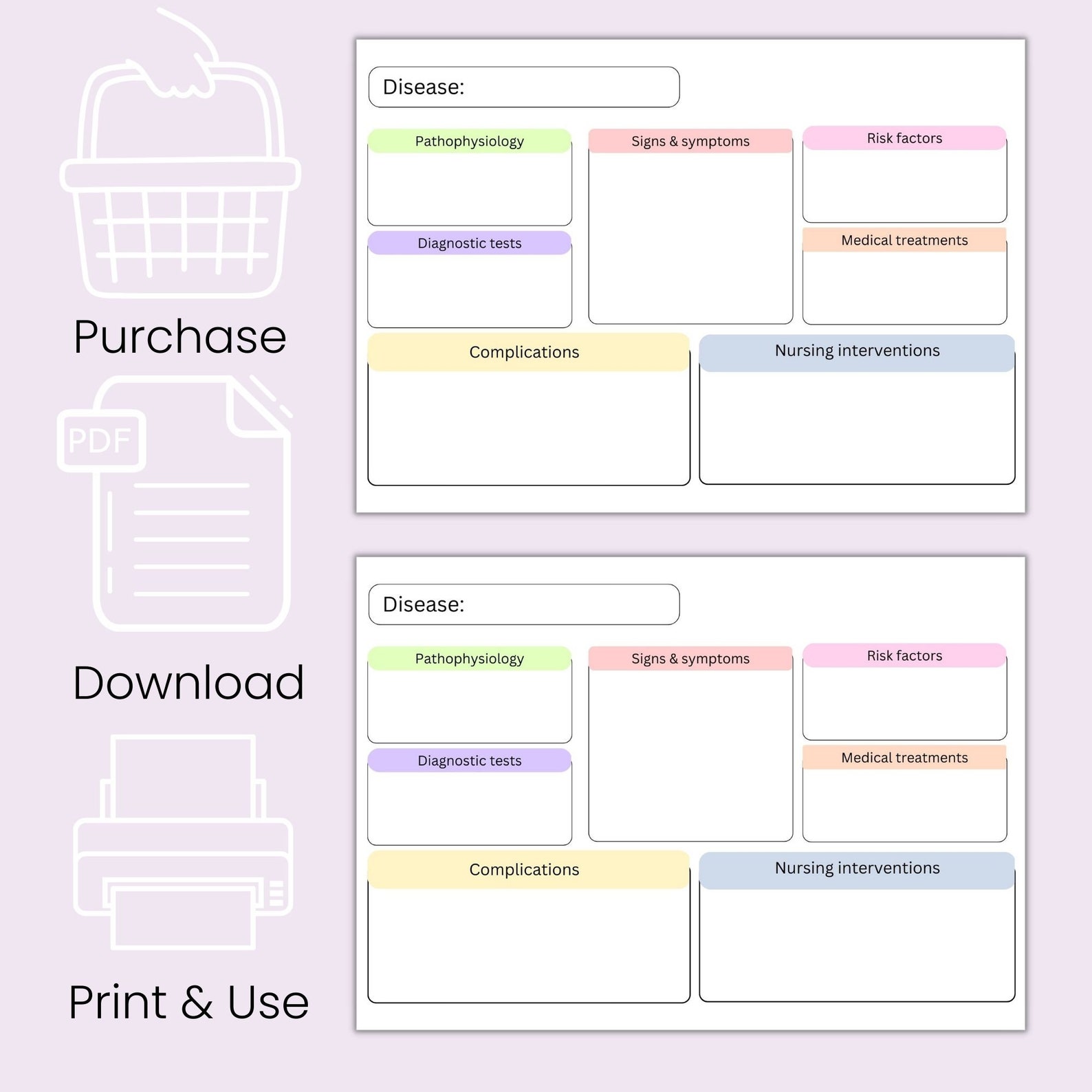 Med Surg Study Template Printable, Pathophysiology Template, Medical ...