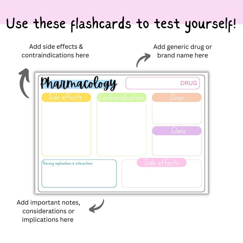 Pharmacology Nursing Template | Nursing Student Printable | Nursing ...