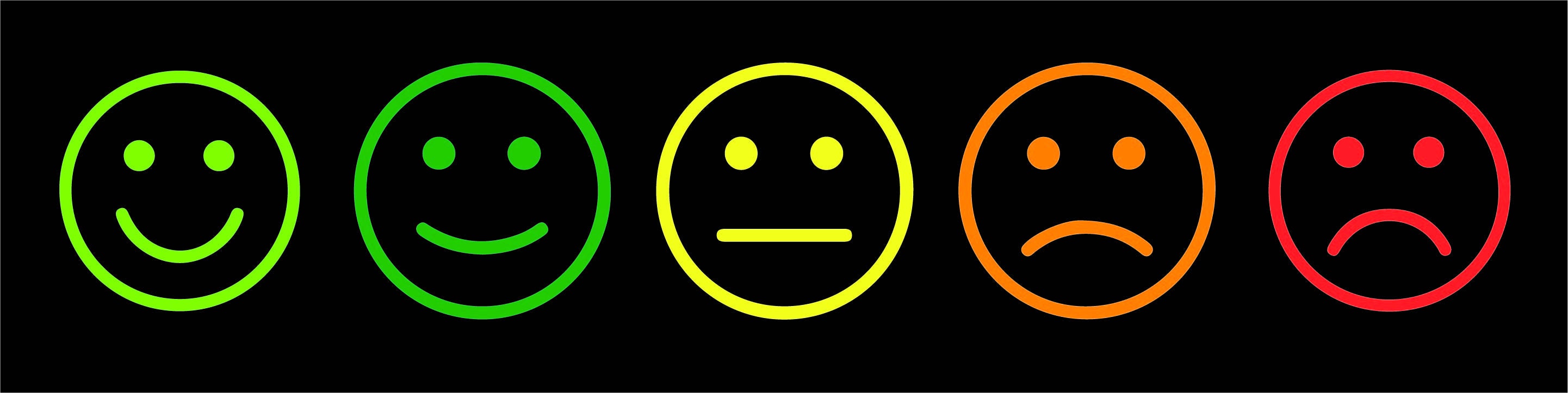 Smiley Face Feedback Scale: Vector Graphics (digital Download) - Etsy
