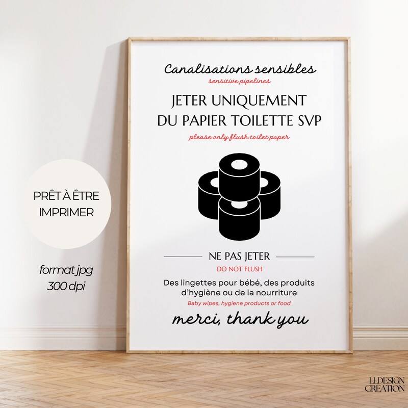 Toilet Poster - Etsy