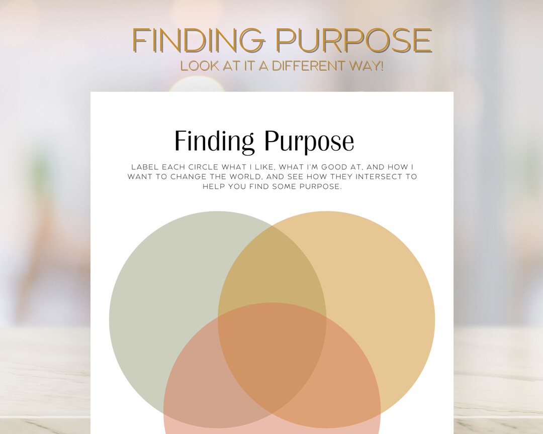 Finding Purpose Worksheet // Love Yourself // US Letter Digital ...