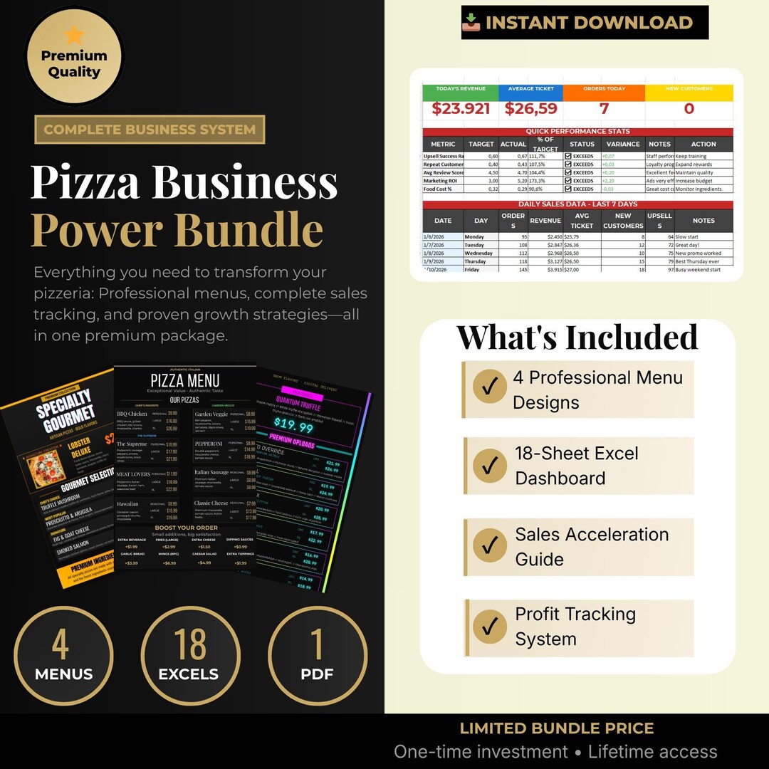 Pizzeria Business Kit | Menu Templates, Excel Tracker (digital Download ...