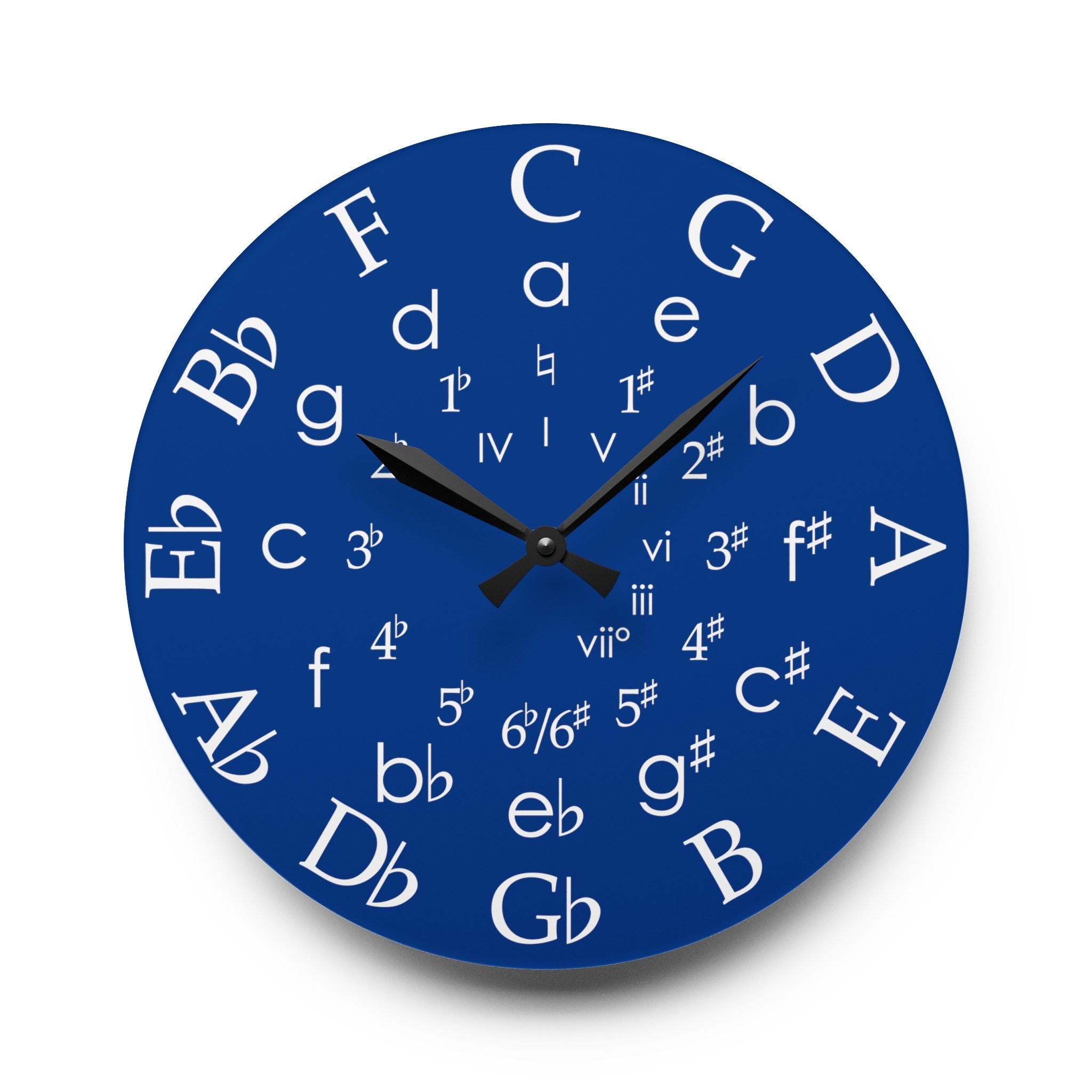 Circle of Fifths Music Theory Wall Clock, Music Reference, Songwriting ...
