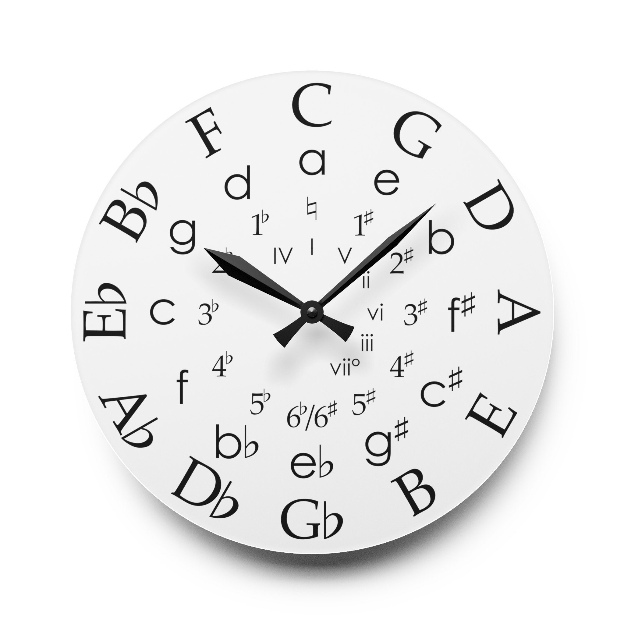 Circle of Fifths Music Theory Wall Clock, Music Reference, Songwriting ...