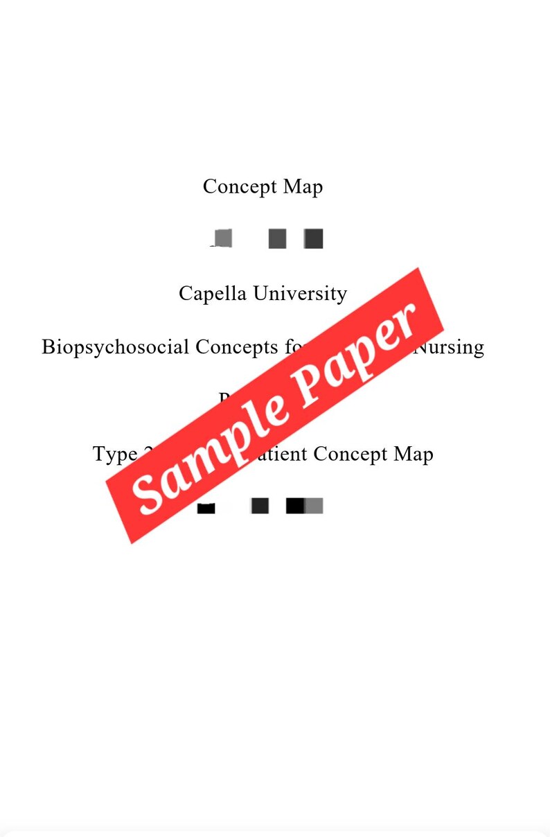 MSN Blueprint: 3 Months Under 3000 - Etsy