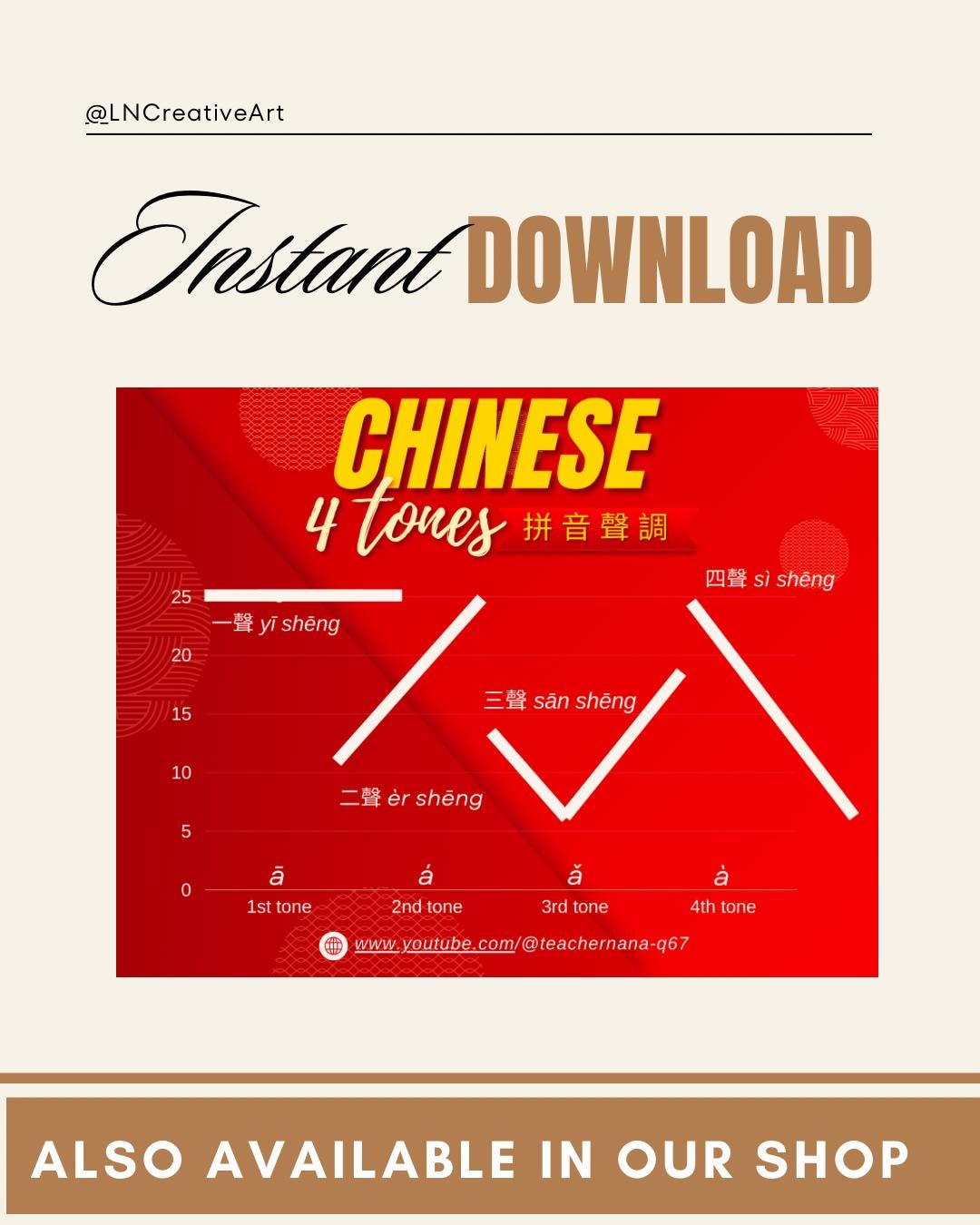 Bopomofo Bilingual Chinese Alphabet Initial Table 8”x10” Printable Chinese Alphabet Chinese ...