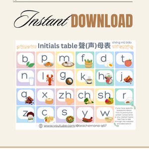 Learn Chinese 25 Most Popular Taiwanese Street Food 18”x24” Poster ...