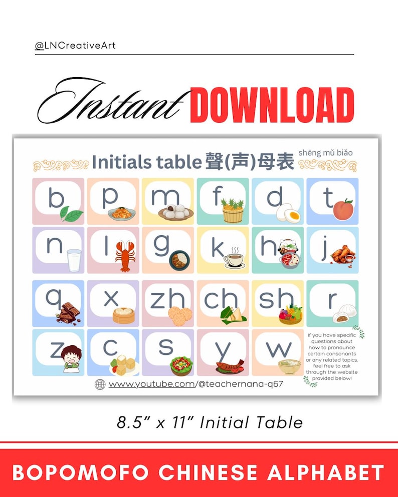 Bopomofo Bilingual Chinese Alphabet Initial Table 8”x10” Printable Chinese Alphabet Chinese ...
