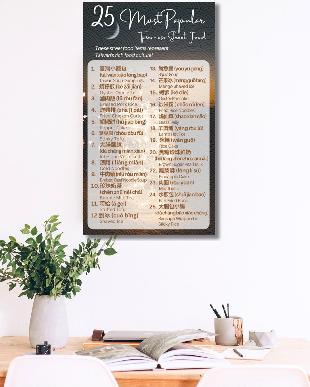 Taiwanese Street Food 18”x24” Poster Bilingual Mandarin Print Kitchen ...