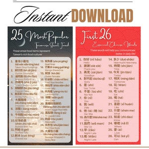 Bopomofo Bilingual Chinese Alphabet Initial Table 8”x10” Printable Chinese Alphabet Chinese ...