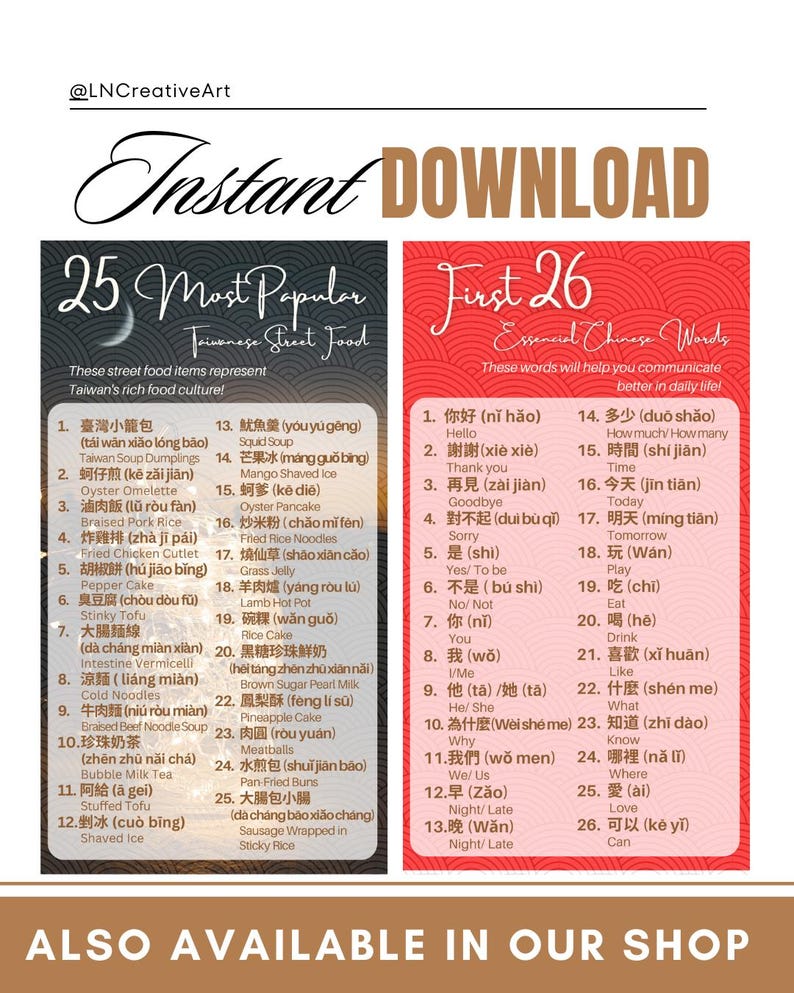 Bopomofo Bilingual Chinese Alphabet Initial Table 8”x10” Printable Chinese Alphabet Chinese ...