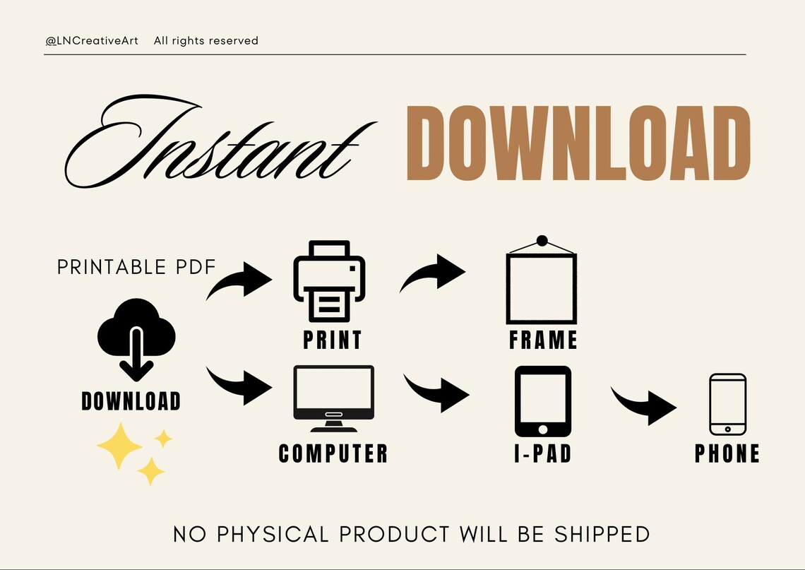 Bopomofo Bilingual Chinese Alphabet Initial Table 8”x10” Printable Chinese Alphabet Chinese ...