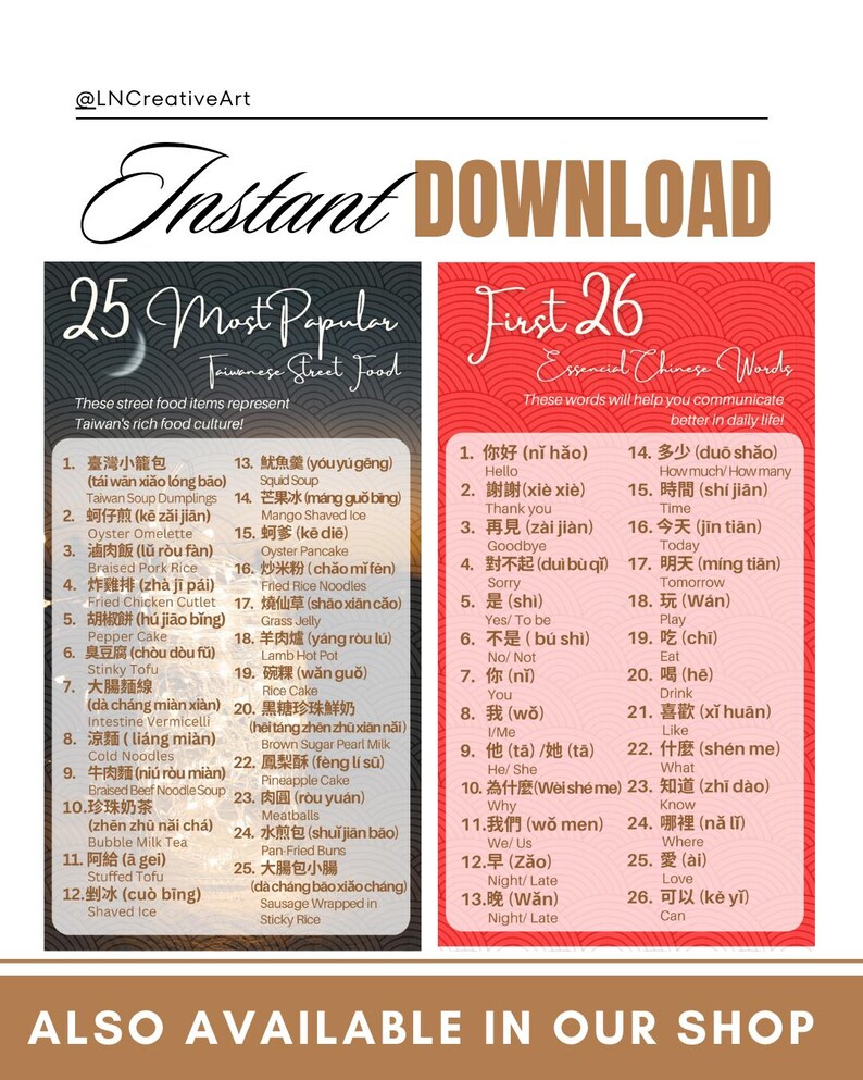 Learn Chinese 25 Most Popular Taiwanese Street Food 18”x24” Poster ...