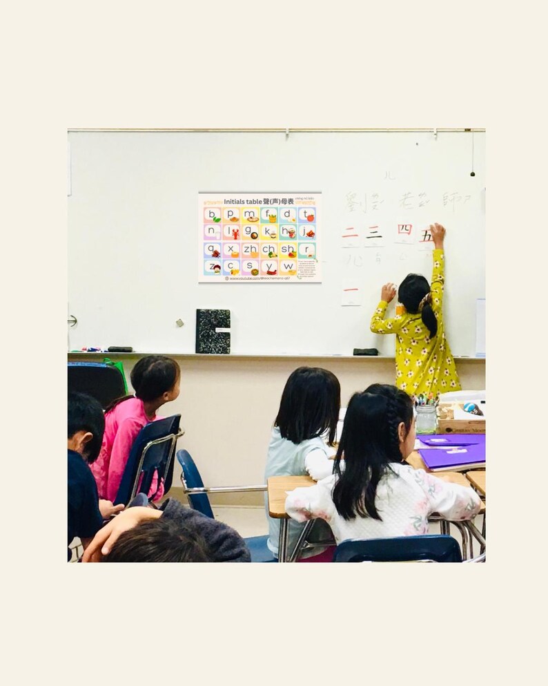 Bopomofo Bilingual Chinese Alphabet Initial Table 8”x10” Printable Chinese Alphabet Chinese ...