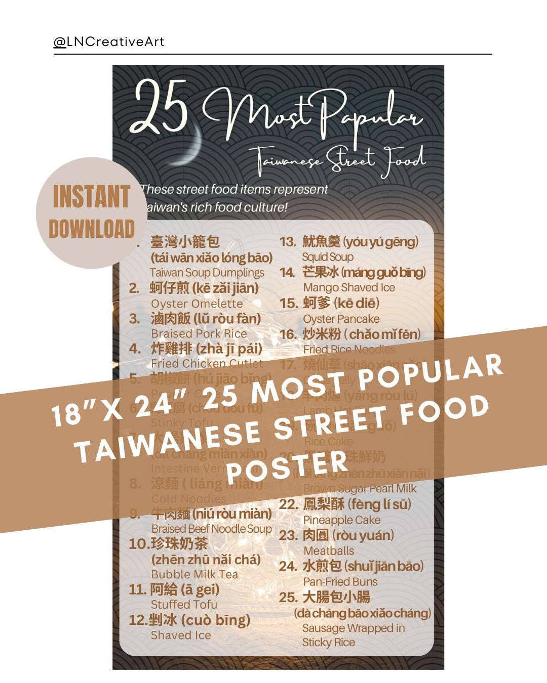 Learn Chinese 25 Most Popular Taiwanese Street Food 18”x24” Poster ...