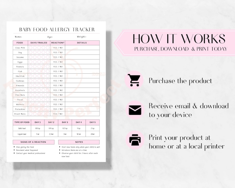 First Foods Allergen Tracker, Allergy Food Tracker, Starting Solids ...