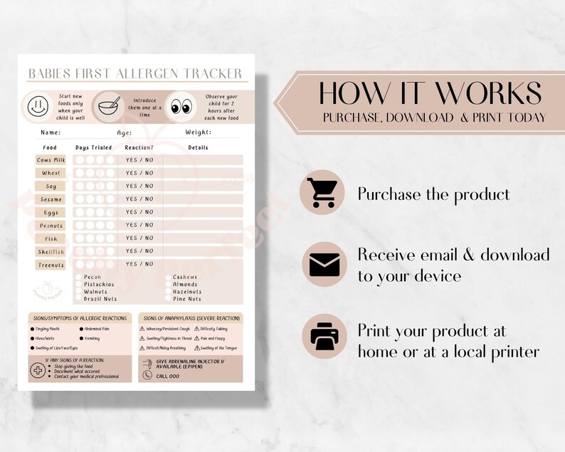 Baby Allergy Tracker, Food Reaction Tracker, Baby Food Tracker ...