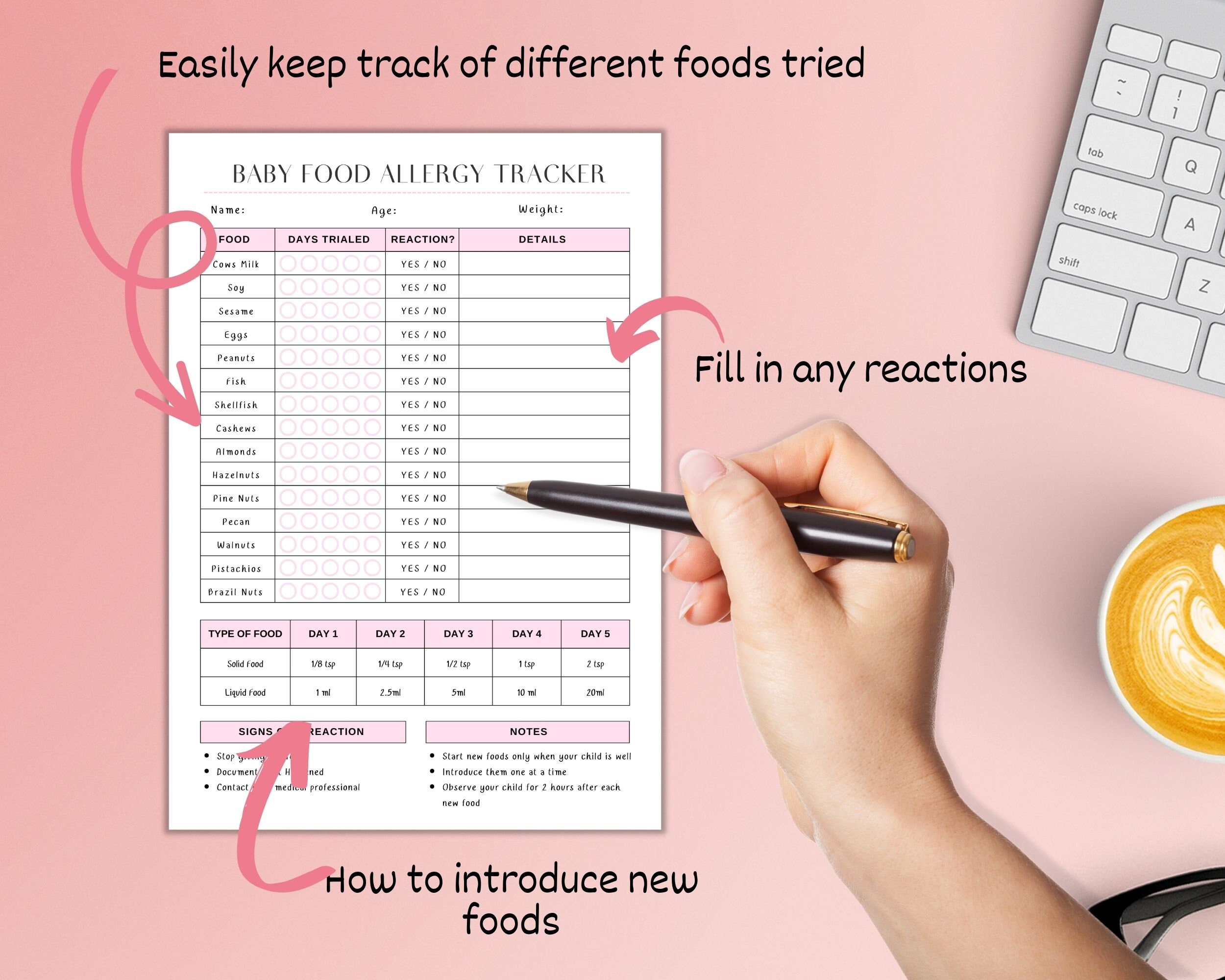 First Foods Allergen Tracker, Allergy Food Tracker, Starting Solids ...