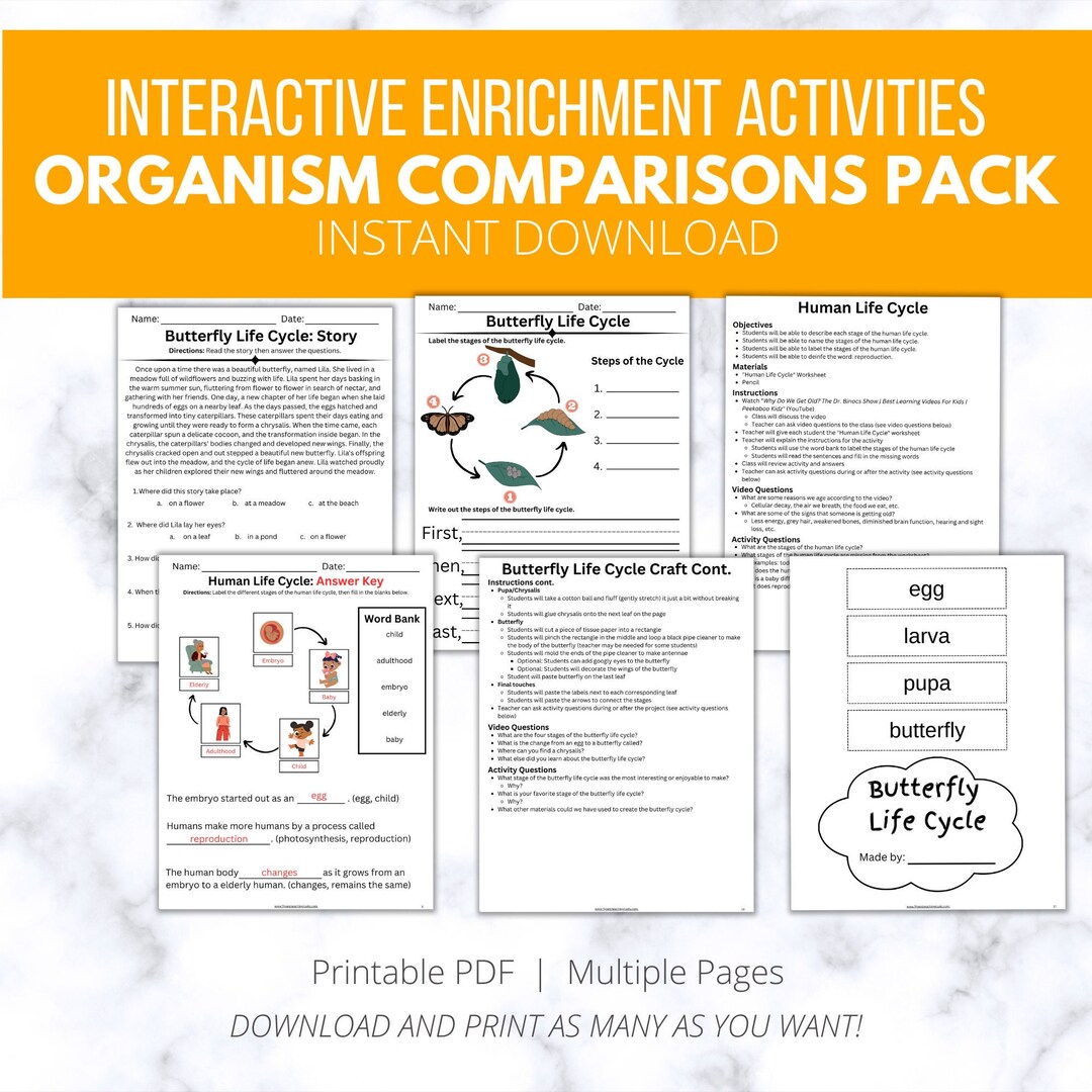 Third Grade Organism Comparison, Life Science: Interactive Learning for ...