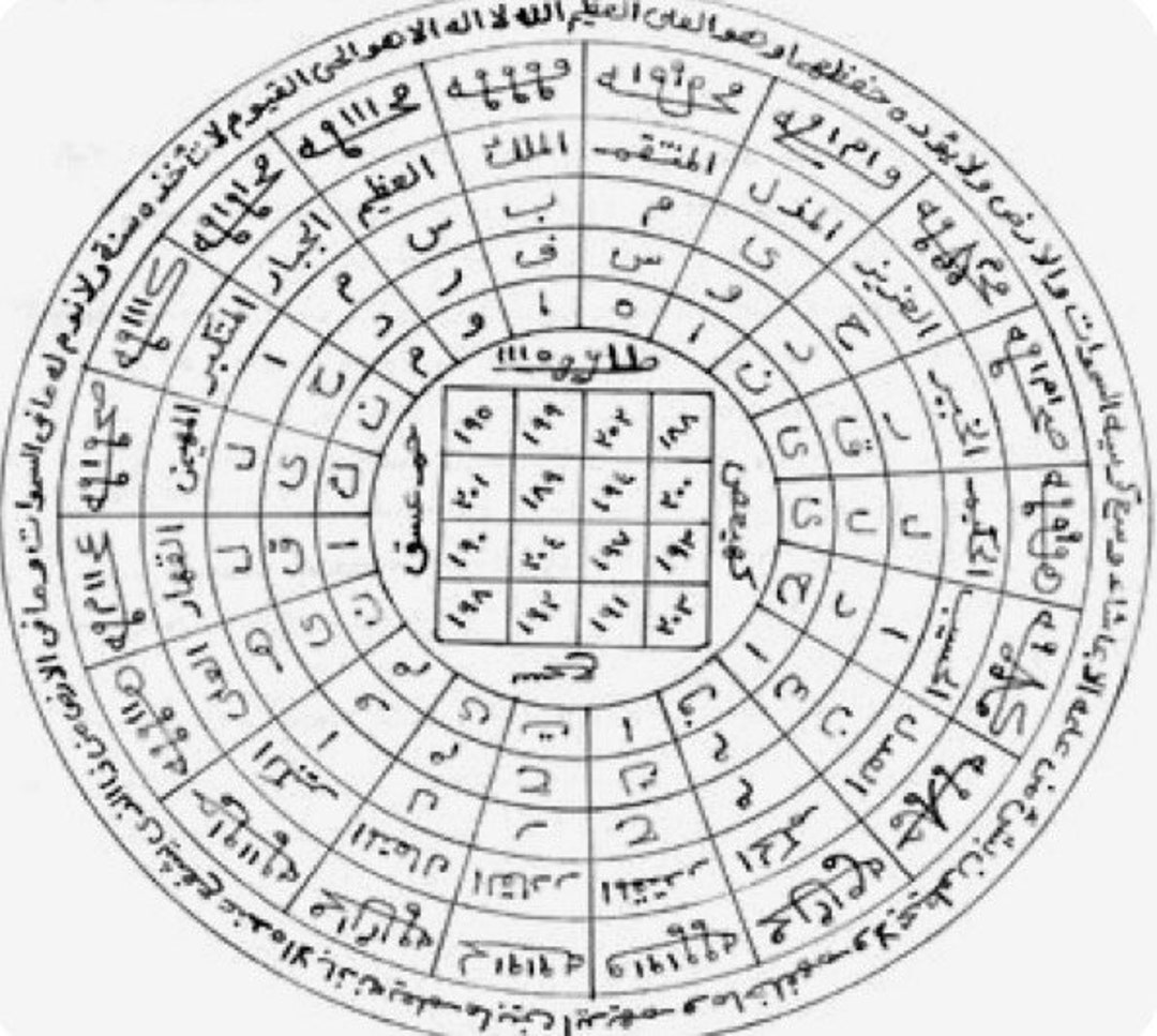 Very Powerful Exam Success Talisman Made From Writing, Musk, Saffron ...