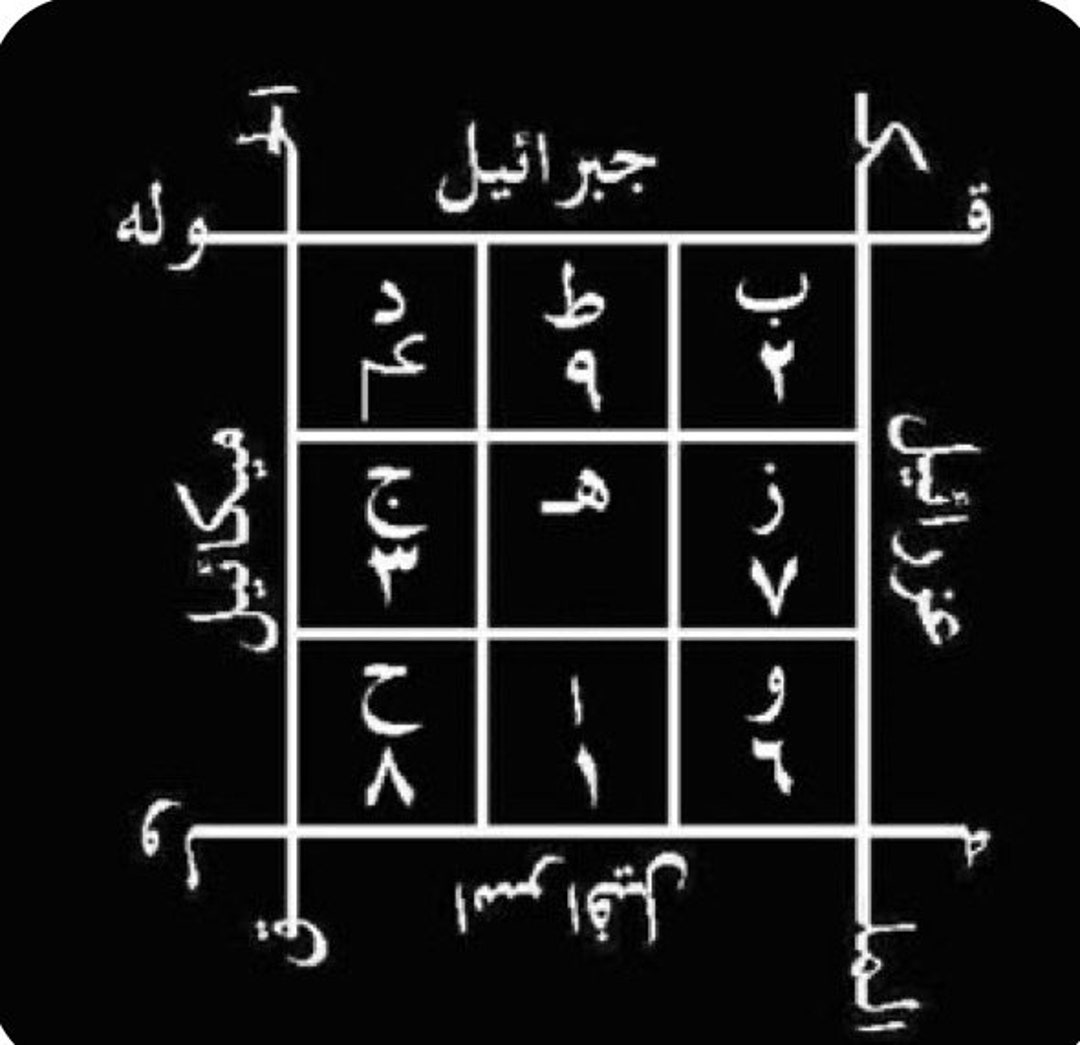 Very Powerful Professional Evolution Talisman Made From Writing Musk ...