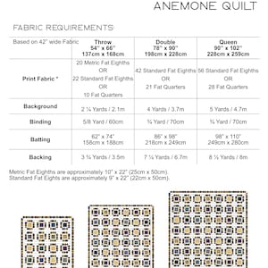 Anemone Quilt - PDF Pattern - Etsy
