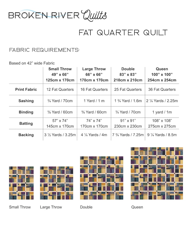 Fat Quarter Quilt - PDF Pattern - Etsy