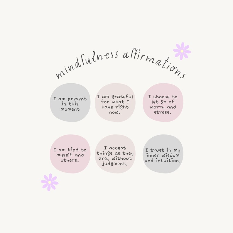 Mindfulness Affirmations Print, Self-compassion Art (digital Download ...