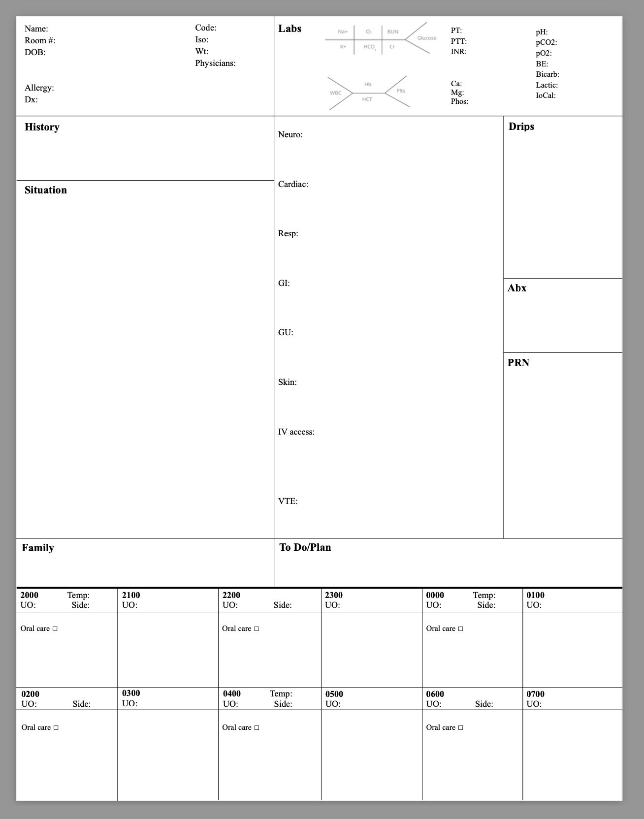 Simple ICU Brain Sheet (day/nights) - Etsy