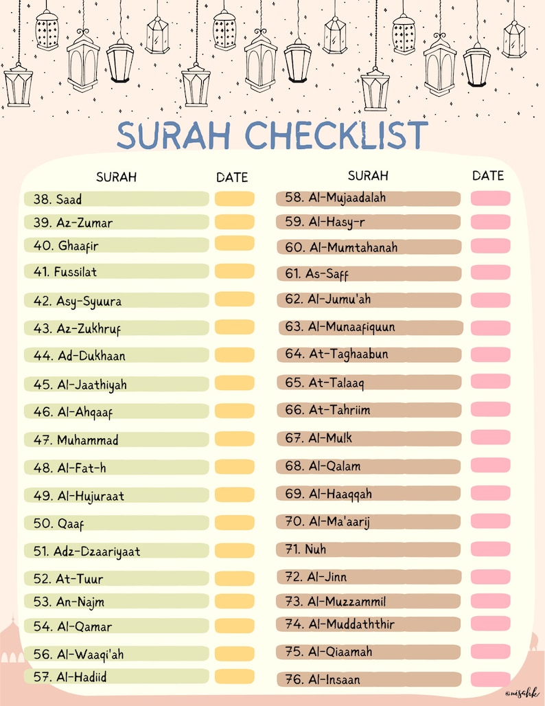 Surah Checklist Printable - Etsy