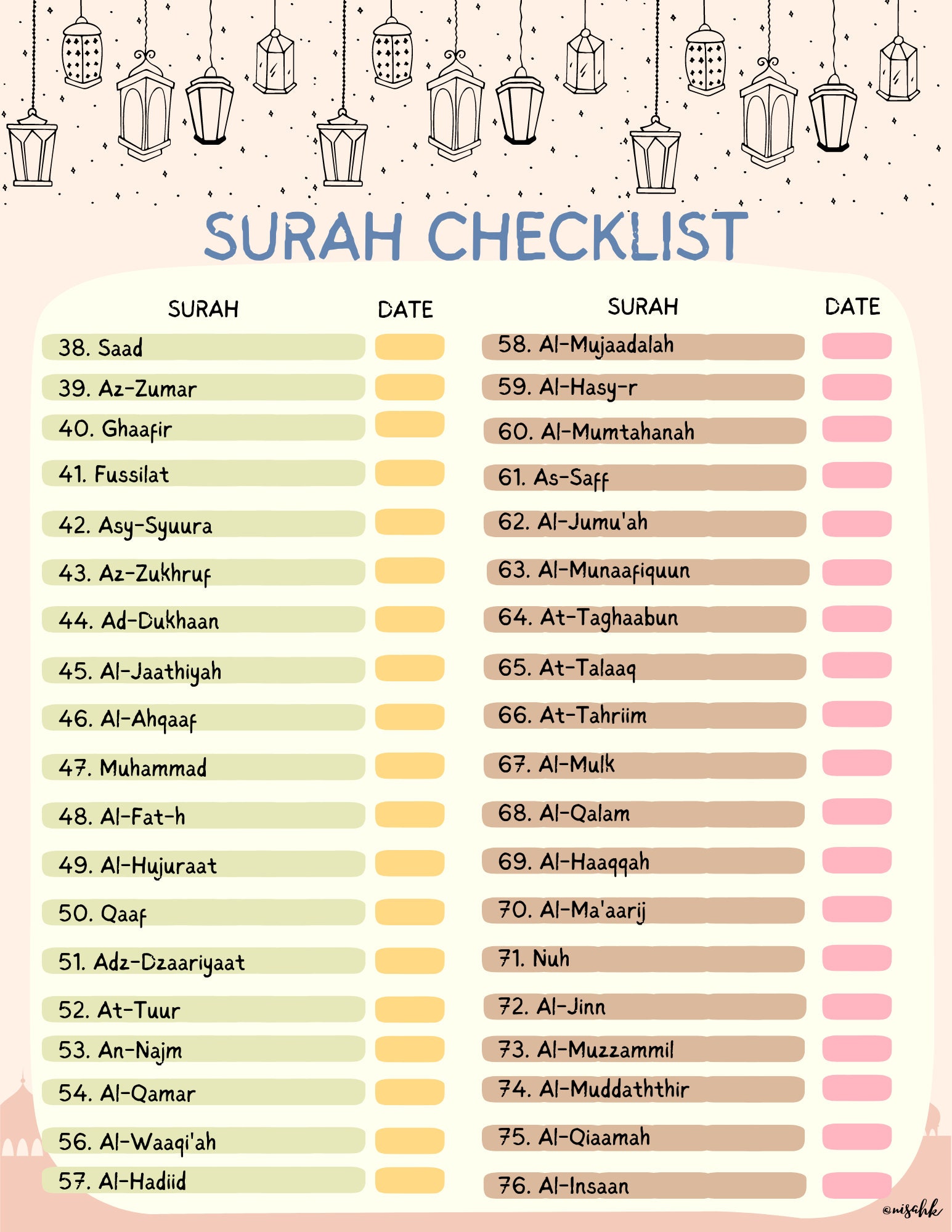 Surah Checklist Printable - Etsy