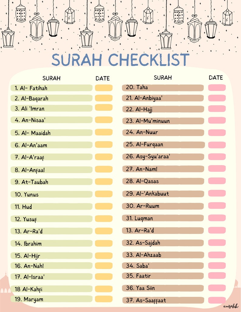 Surah Checklist Printable - Etsy