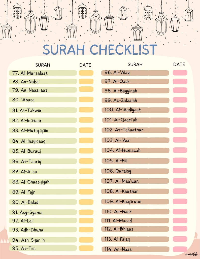 Surah Checklist Printable - Etsy