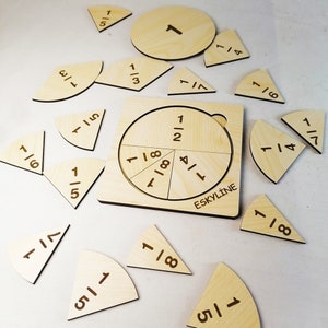 Montessori-inspired Fractional Discs | Understanding Fractions ...