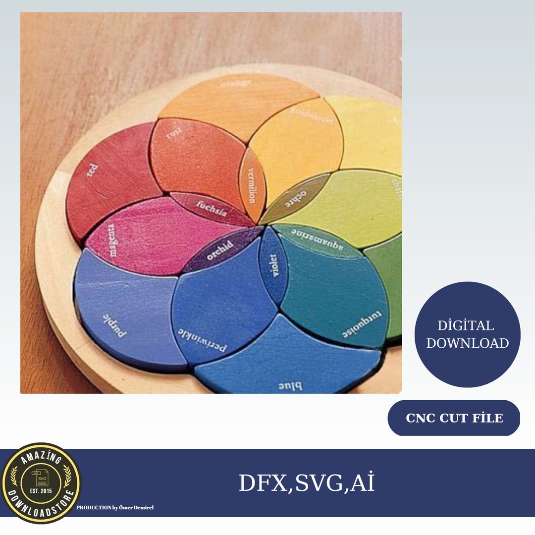 Montessori Circle Color Mixing Color Learning Svg File Digital Download ...